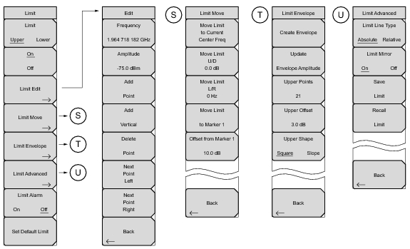 Interference Analyzer (IA) Menus